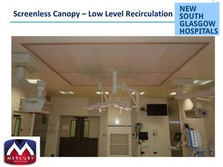 Ultra Clean Ventilation for Operating Theatres | PPT