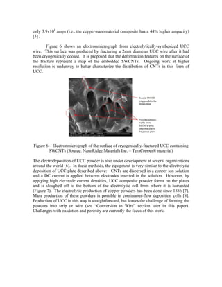 Ultraconductive copper wire - Overview of worldwide research and ...