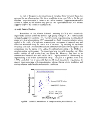 Ultraconductive copper wire - Overview of worldwide research and ...