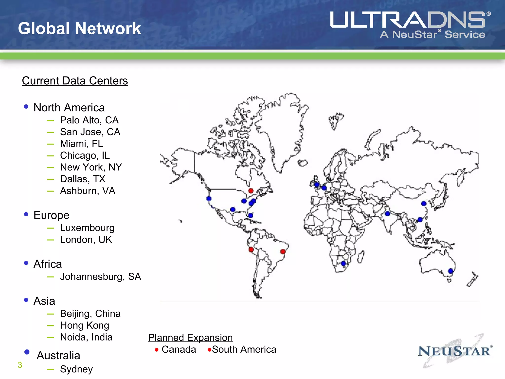 Ultra Dns Overview Presentation | PPT