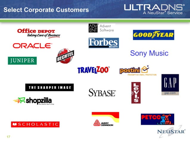 Ultra Dns Overview Presentation | PPT