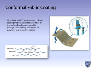 Ultra-Ever Shield - 2-13-14 | PPTX