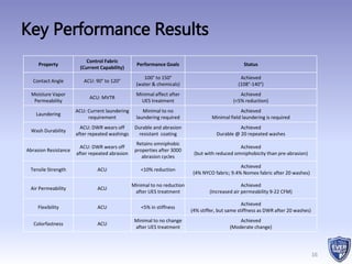 Ultra-Ever Shield - 2-13-14 | PPTX