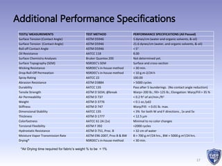 Ultra-Ever Shield - 2-13-14 | PPTX