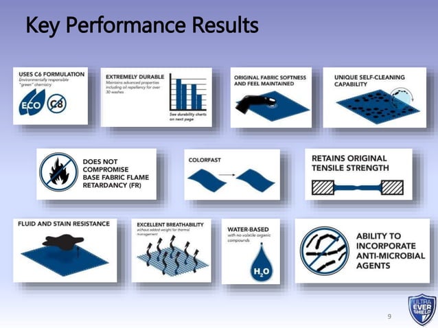Ultra-Ever Shield - 2-13-14 | PPTX