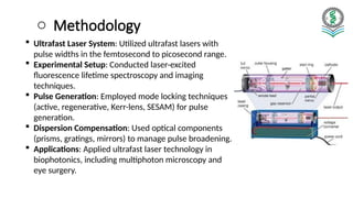 Ultrafast Lasers Biophotonics by Nazmul Akter Shahin.pptx