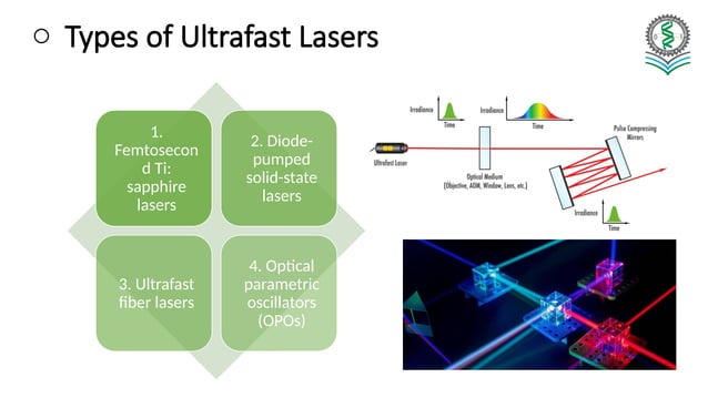 Ultrafast Lasers Biophotonics by Nazmul Akter Shahin.pptx