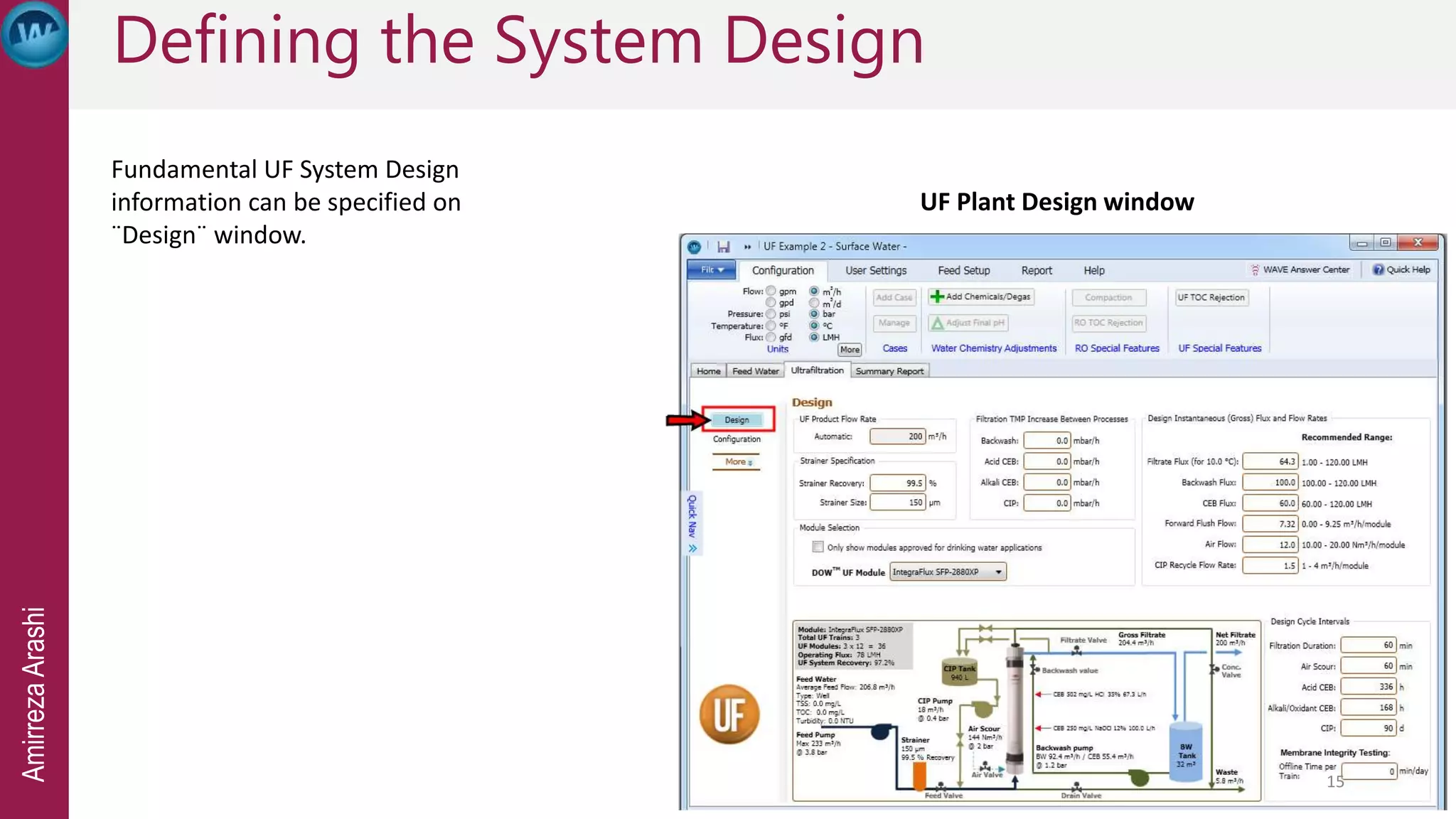 Training of UF design with WAVE Software | PPTX