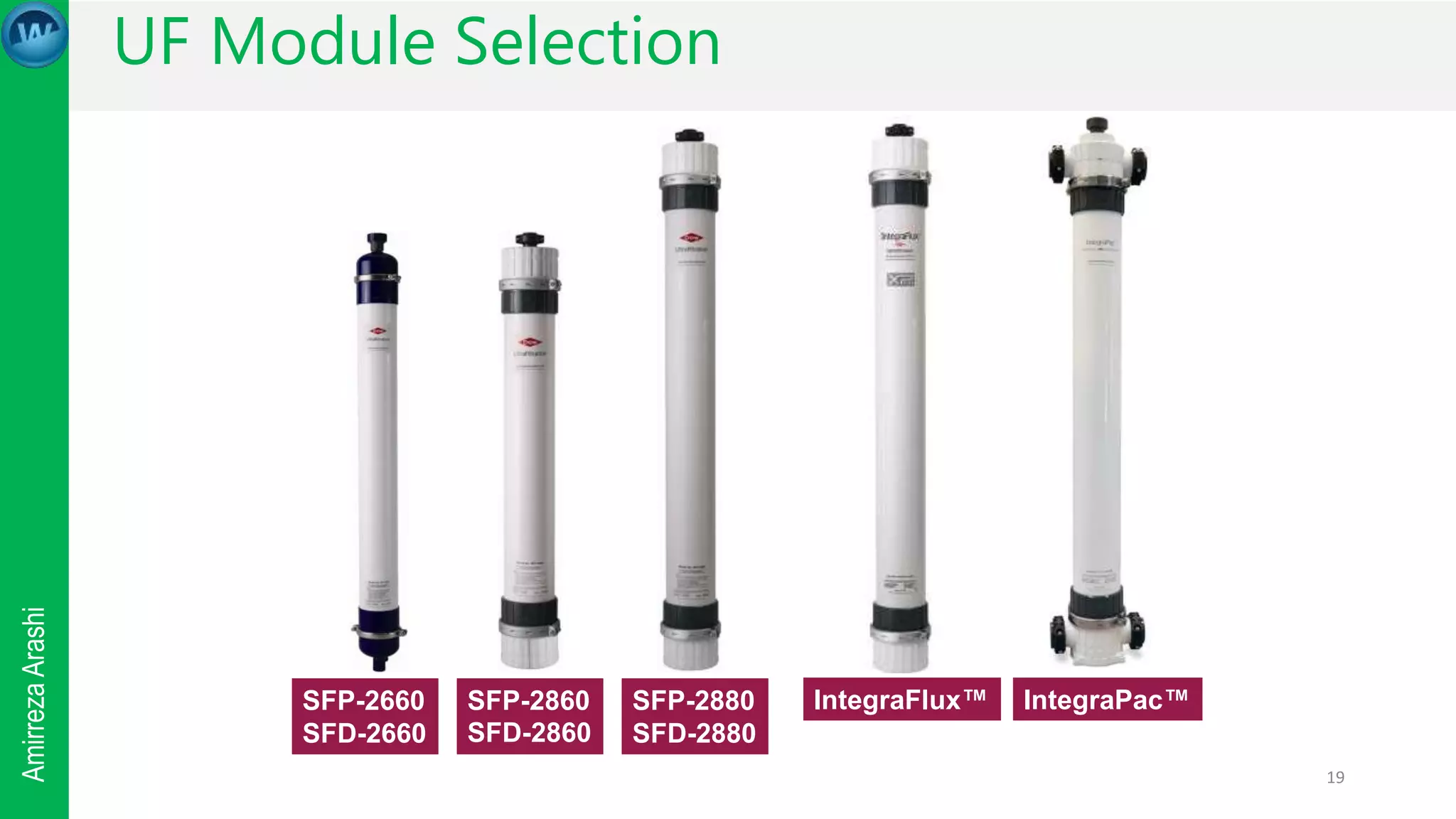 Training of UF design with WAVE Software | PPTX