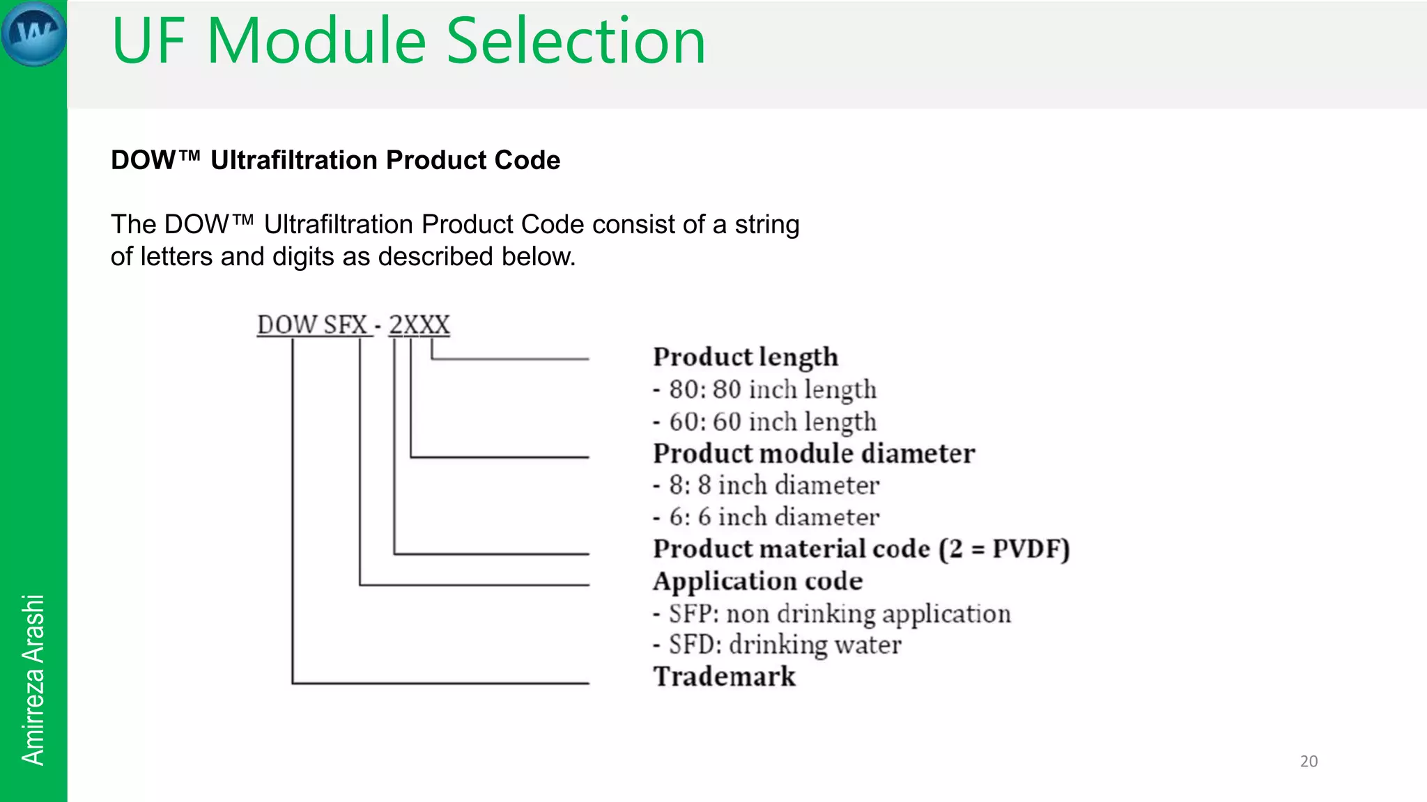 Training of UF design with WAVE Software | PPTX