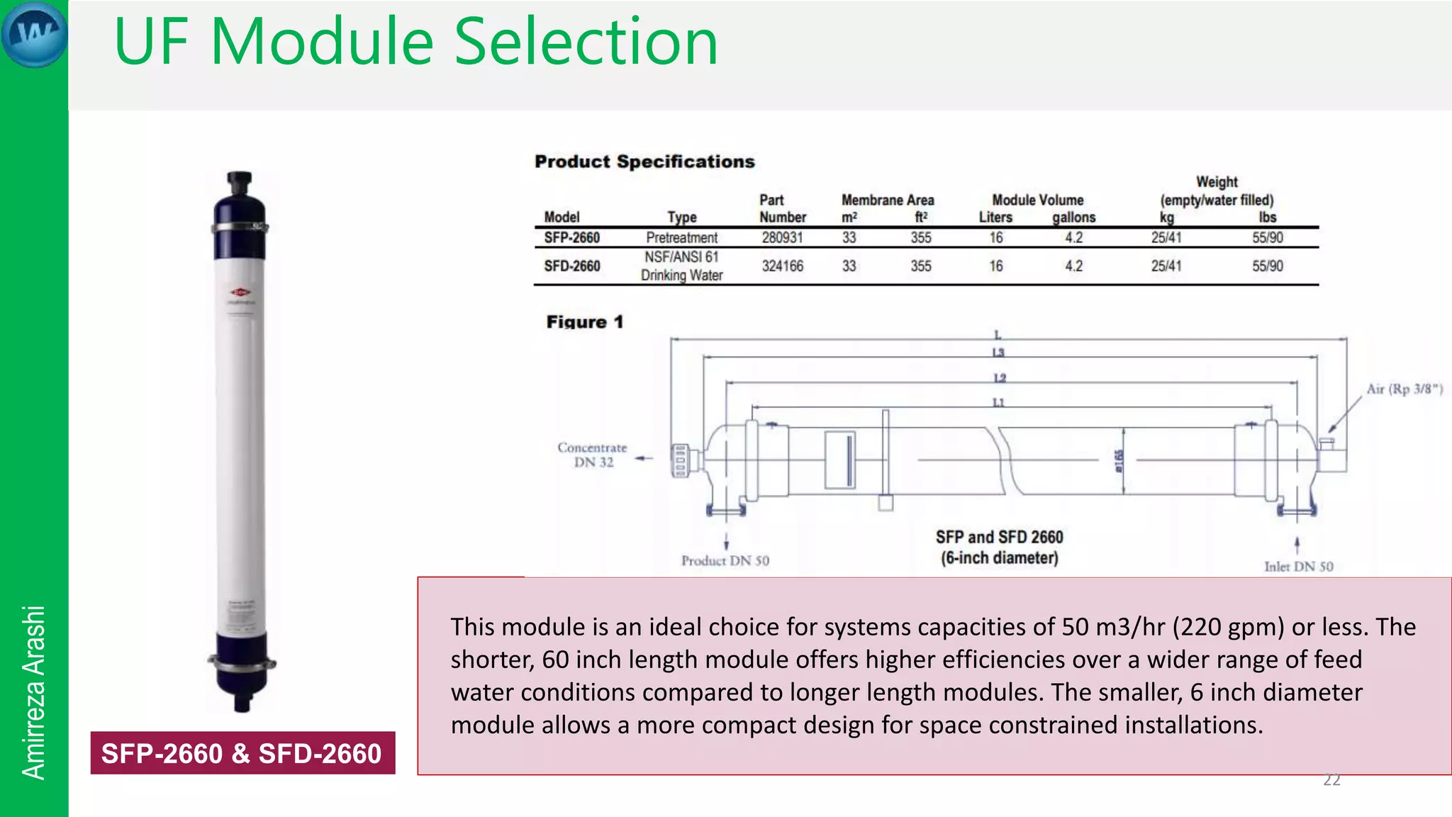 Training of UF design with WAVE Software | PPTX