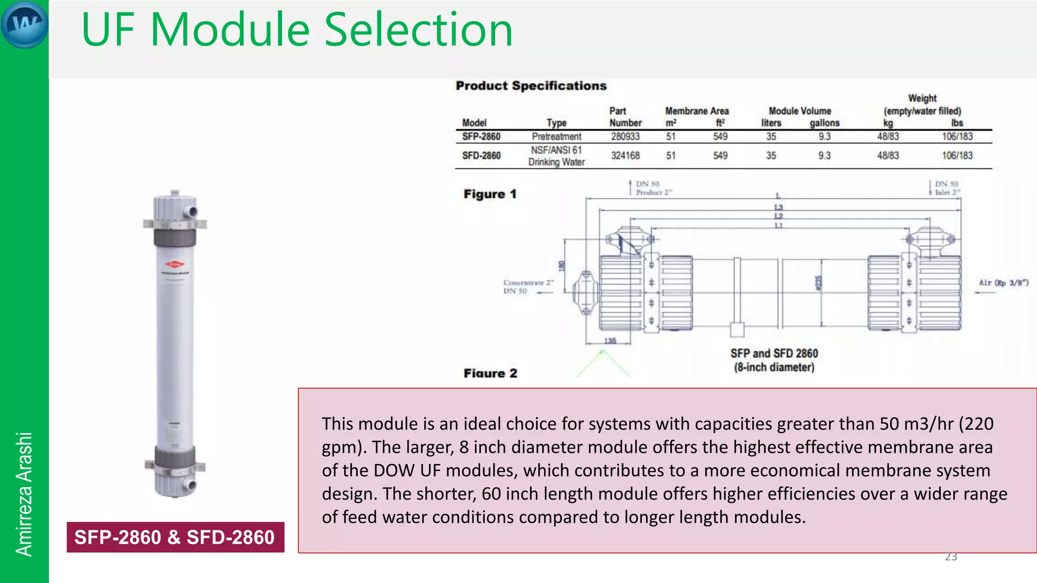 Training of UF design with WAVE Software | PPTX