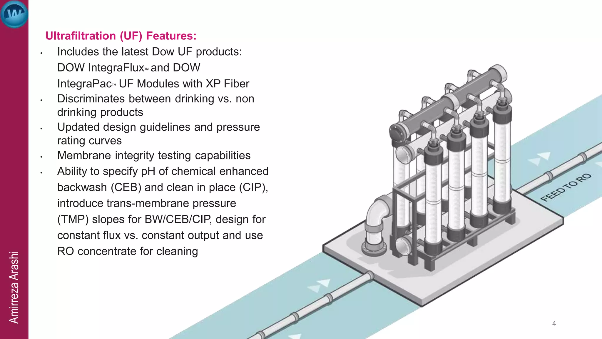 Training of UF design with WAVE Software | PPTX