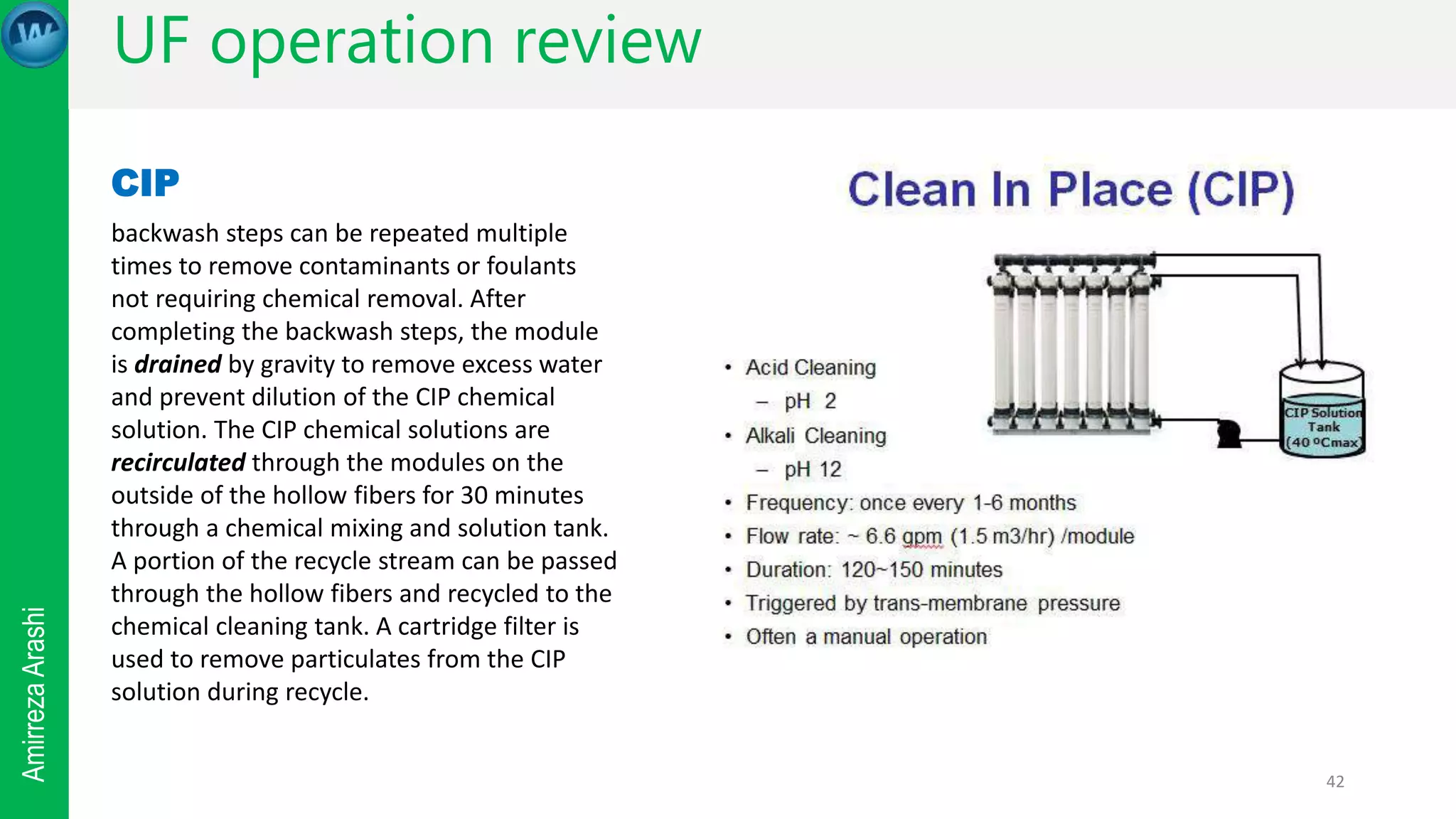 Training of UF design with WAVE Software | PPTX