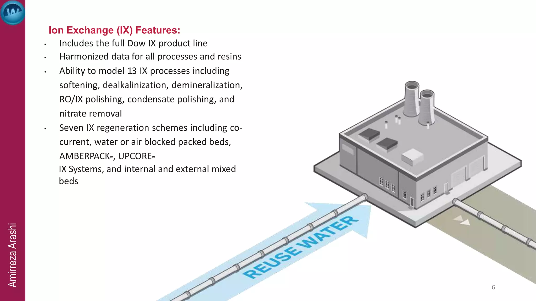 Training of UF design with WAVE Software | PPTX