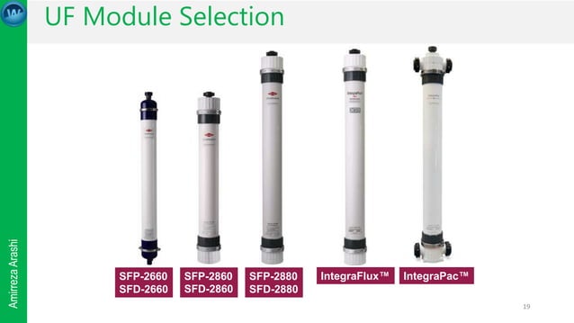 Training of UF design with WAVE Software | PPTX