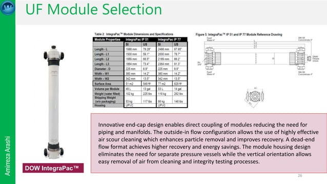 Training of UF design with WAVE Software | PPTX
