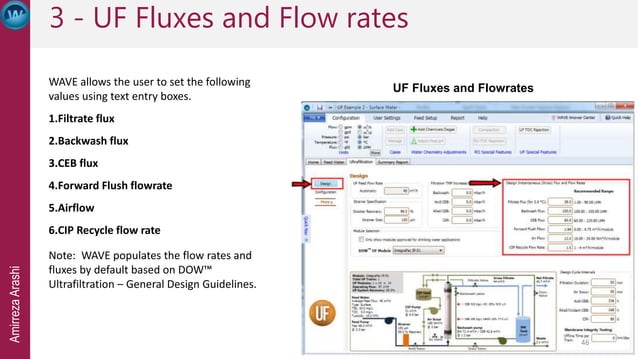 Training of UF design with WAVE Software | PPTX