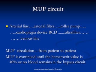 Ultrafiltration during cardiopulmonary_bypass | PPSX