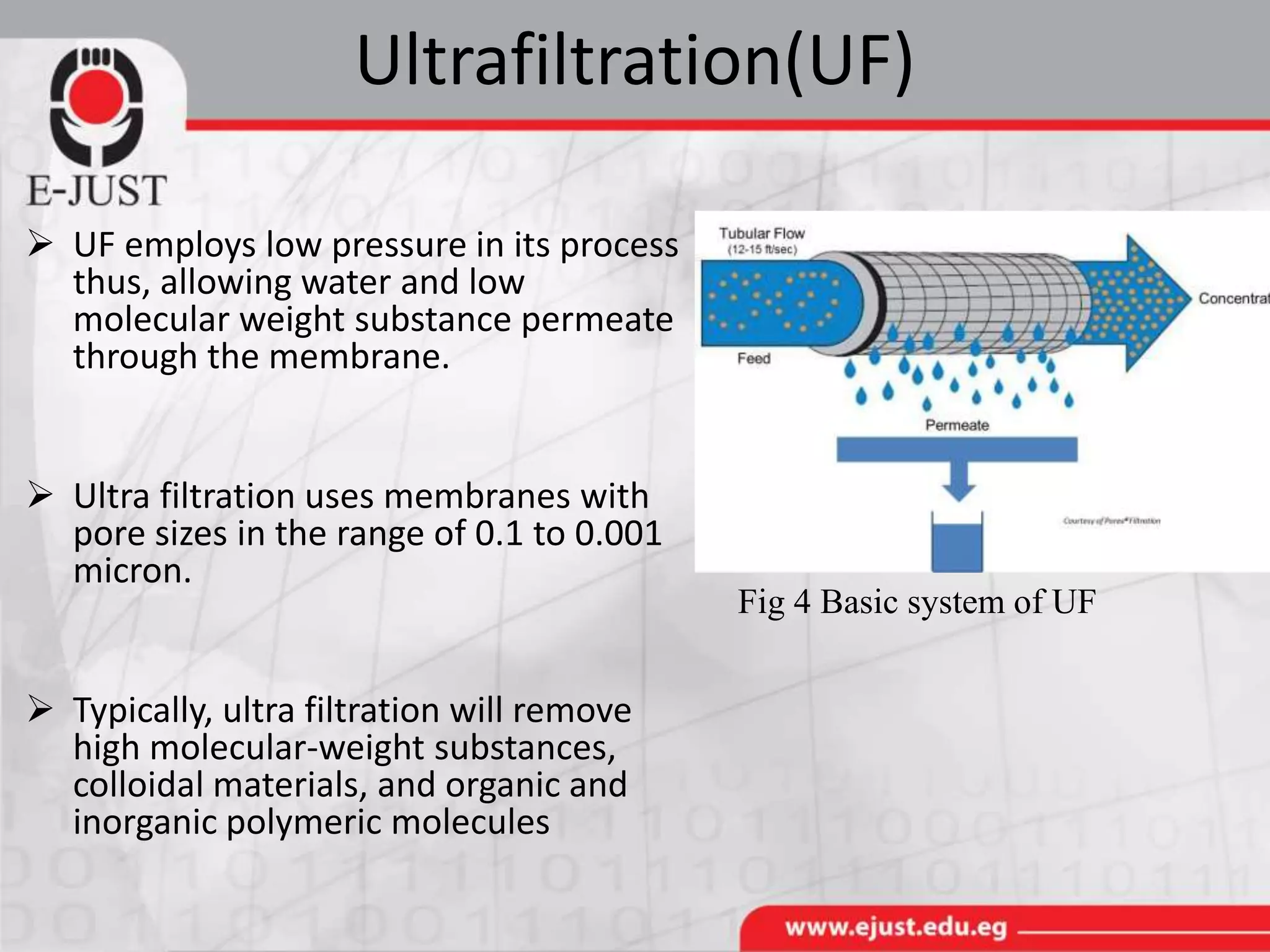 Ultrafiltration hamdiya orleans boham | PPT