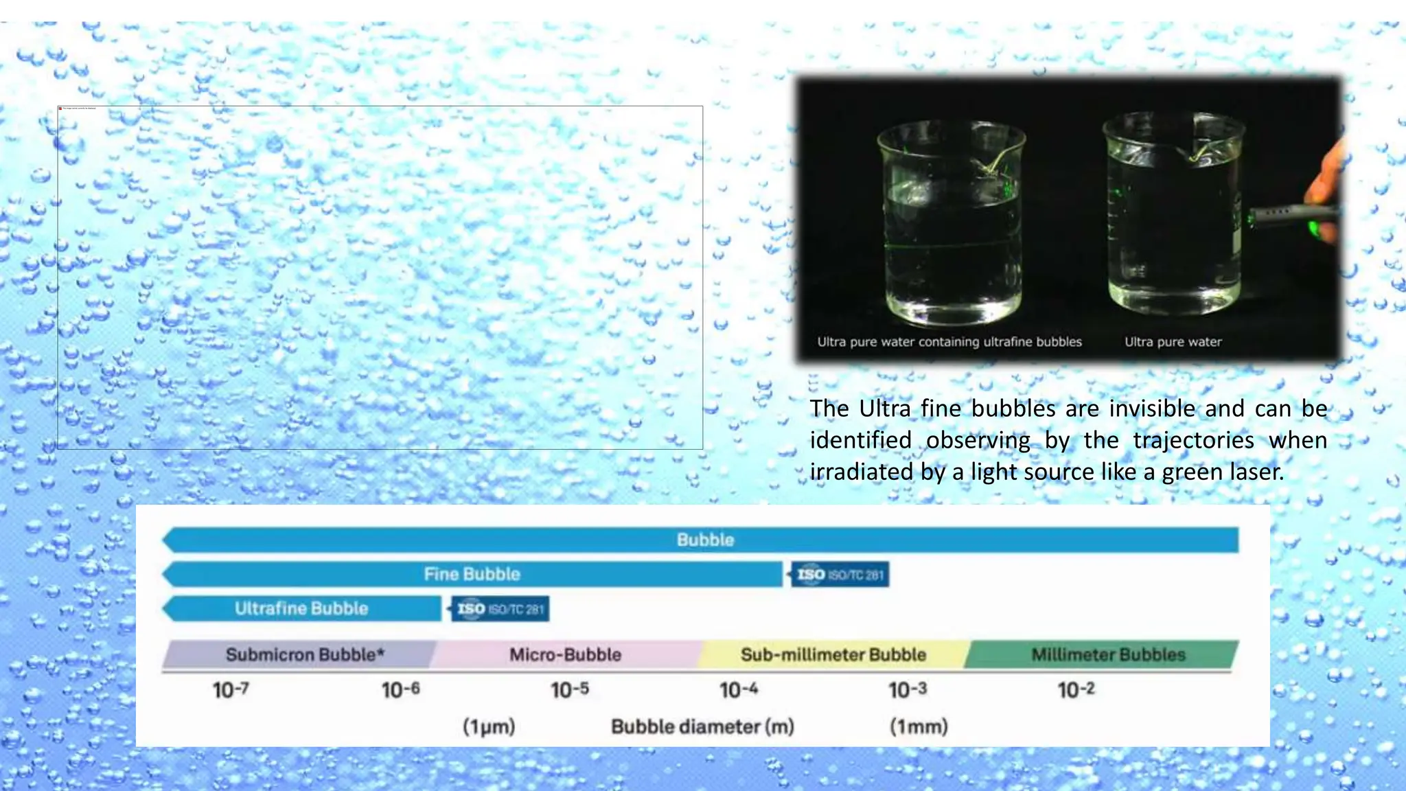 Ultra Fine Bubble Technology.pptx
