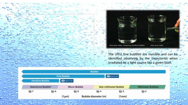Ultra Fine Bubble Technology.pptx