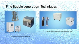 Ultra Fine Bubble Technology.pptx