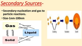 Ultra fine partcles | PDF