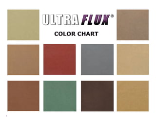 HIGH FLUID CSA CEMENT - ULTRA FLUX | PDF