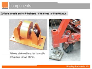 Ultraframe product presentation | PDF