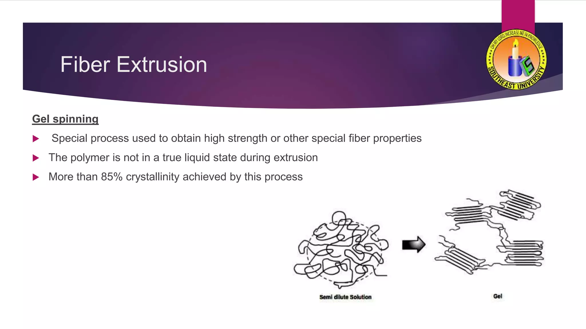 Ultra High molecular Polyethylene (UHMwPE).pptx