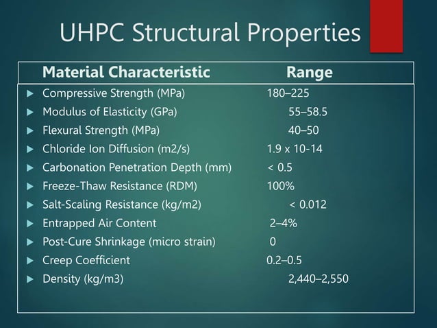 Ultra High Performance Concrete.ppt
