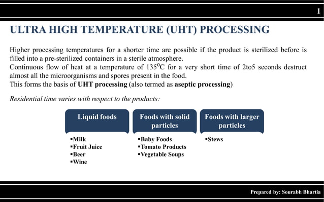 Ultra High Temperature Processing of Food Products | PDF