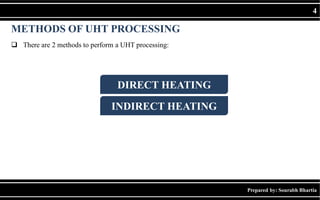 Ultra High Temperature Processing of Food Products | PDF