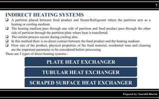 Ultra High Temperature Processing of Food Products | PDF