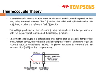 Ultra high temperature thermocouple | PPTX