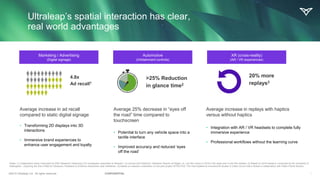 Ultraleap - NOAH19 London | PPT