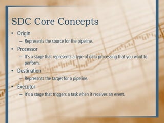 Ultralight data movement for IoT with SDC Edge. Guglielmo Iozzia ...