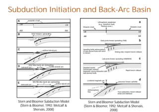 Ultramafic Rocks for Petrology category | PDF