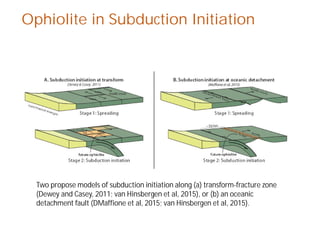 Ultramafic Rocks for Petrology category | PDF