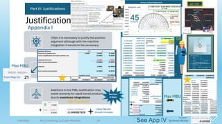 Ultra Map Section I Interface Virtual.pdf