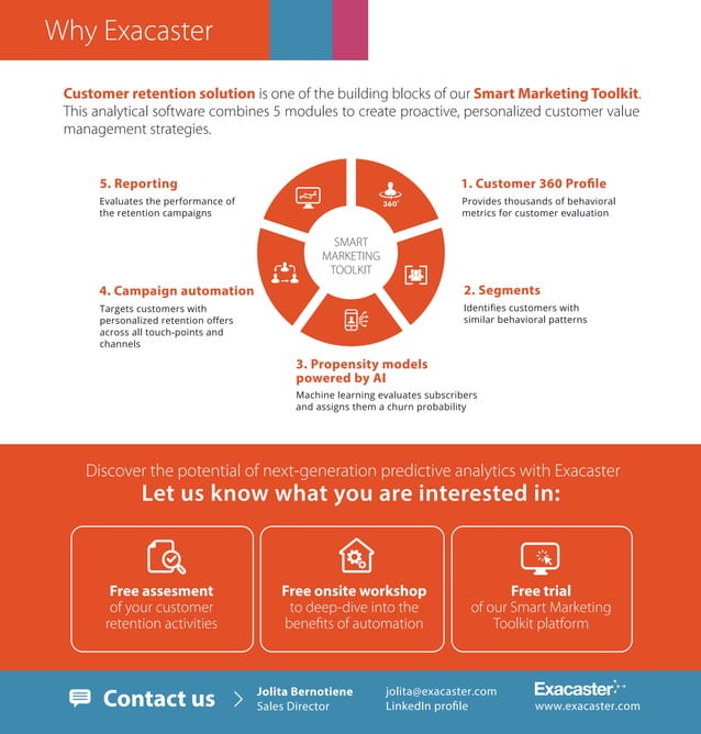Ultra mobile case study. Customer retention | PDF