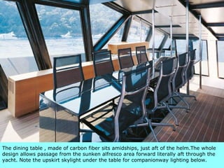 Ultra Modern Boat | PPT