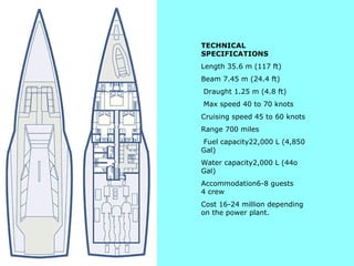 Ultra Modern Boat | PPT
