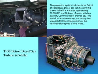 Ultra Modern Boat | PPT