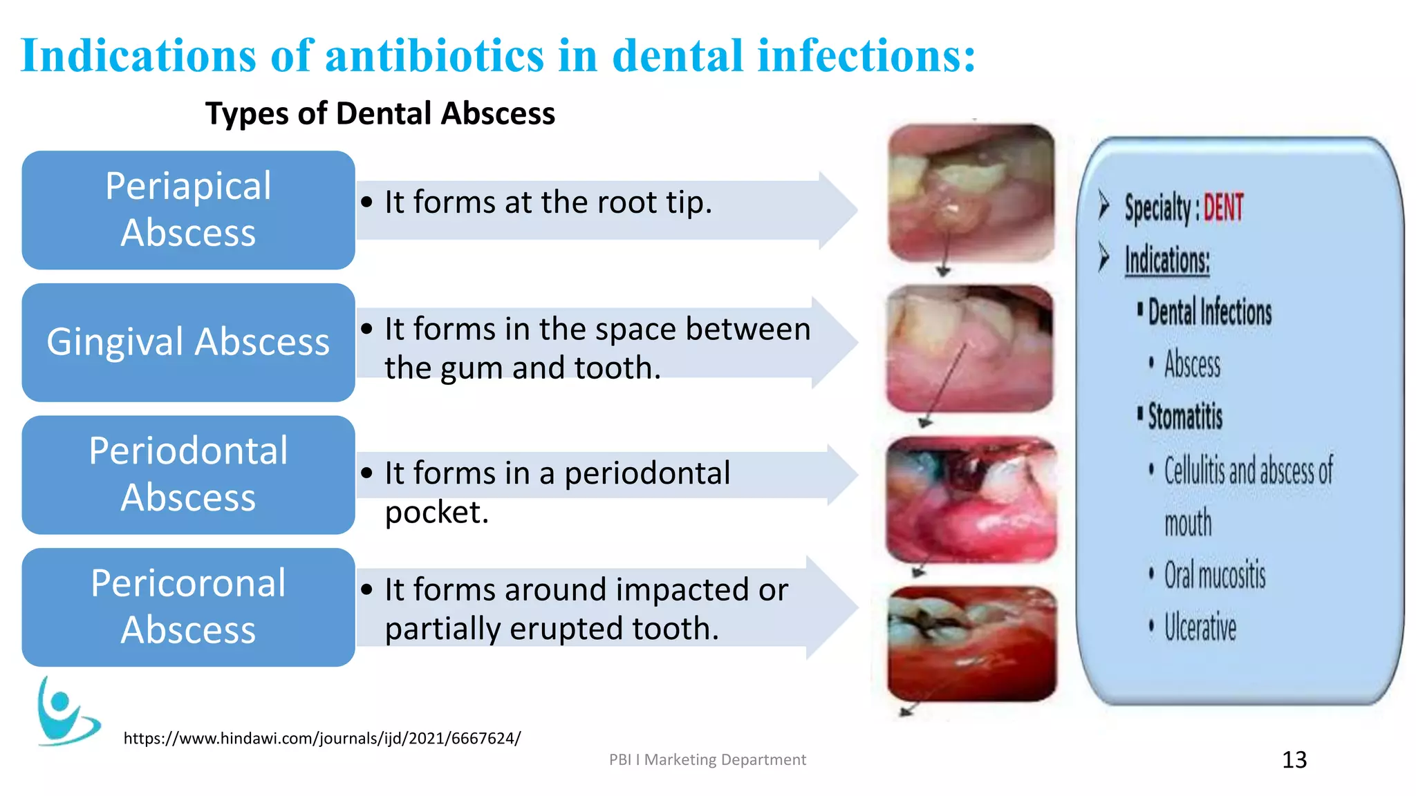 Ultramox - Ceforan New Campaigns presentation.pptx
