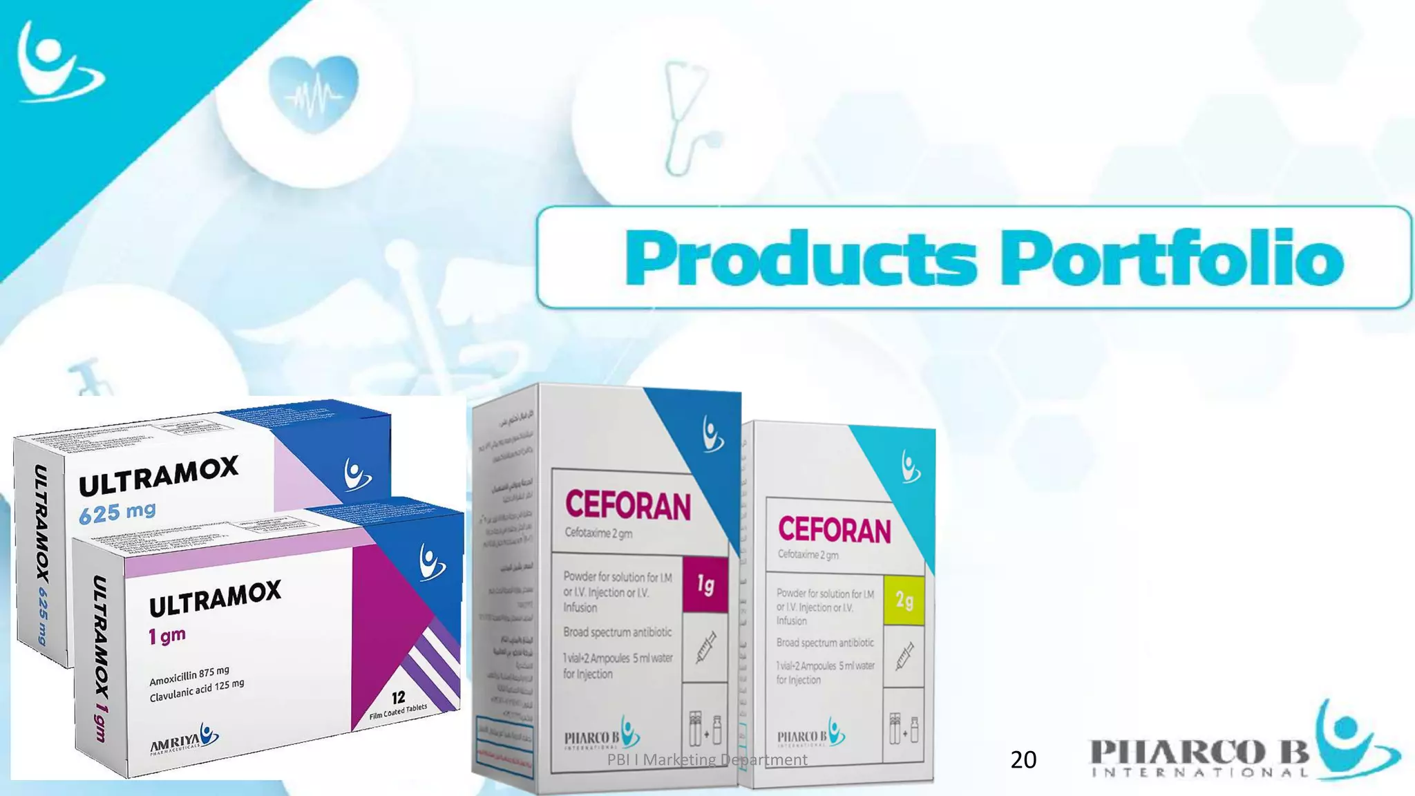 Ultramox - Ceforan New Campaigns presentation.pptx