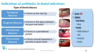 Ultramox - Ceforan New Campaigns presentation.pptx