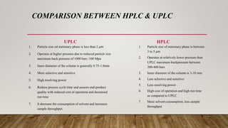 Ultra perfoemence liquid chromatography bhagyashri ppt 23.pptx