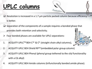 Ultra performance liquid chromatography | PPTX